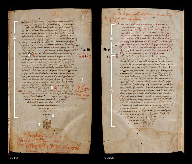 Four Benefits of Reading Greek Manuscripts