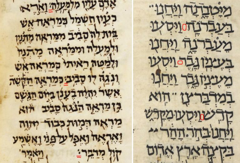 Codex Sassoon Archives | Text & Canon Institute