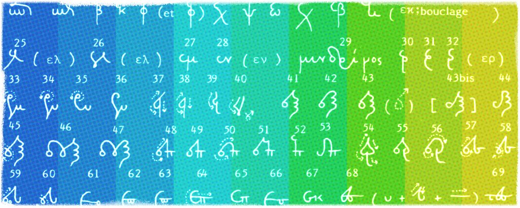 Resources for Reading Greek Manuscripts