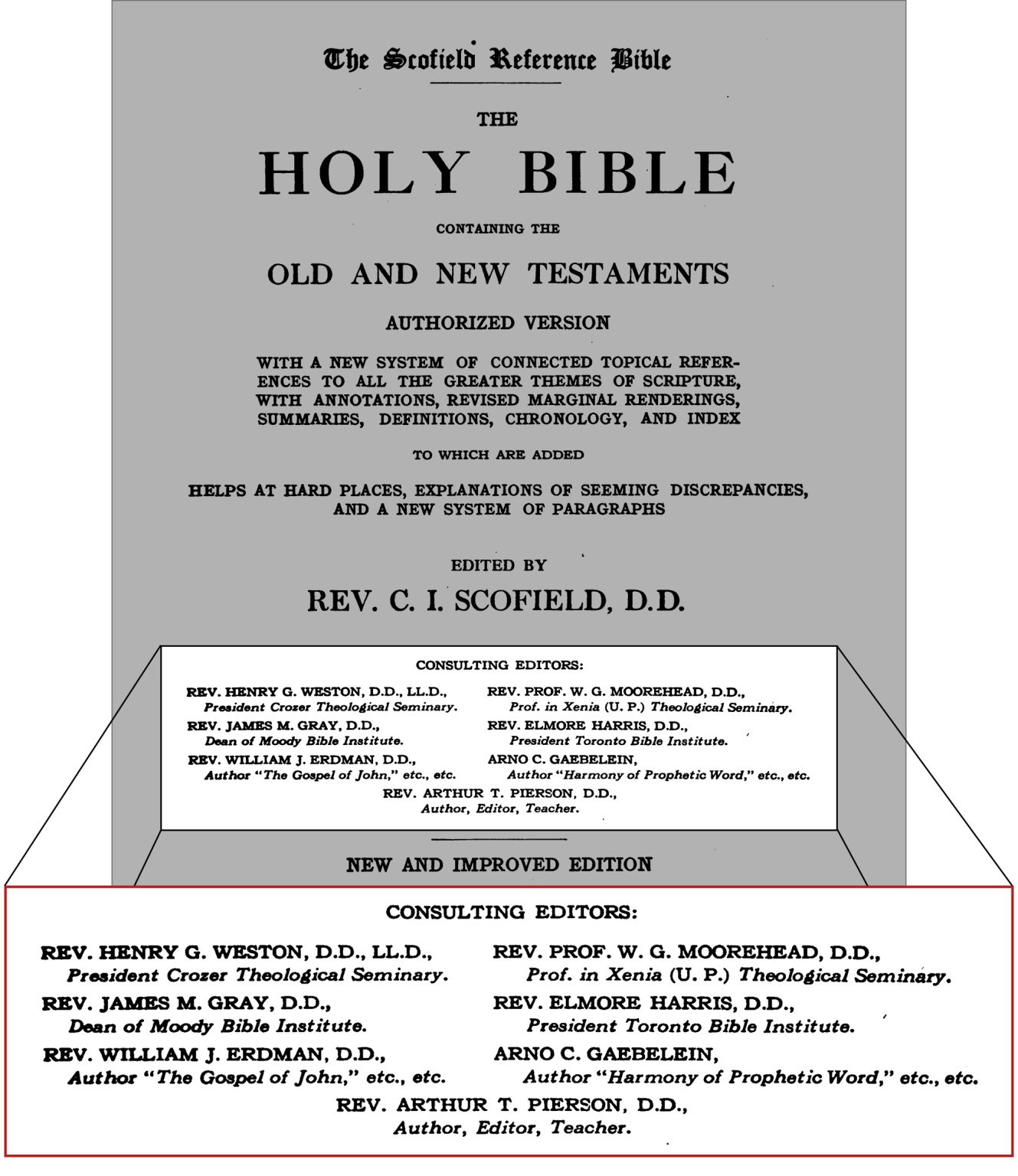 The Bestselling Reference Bible That Remade American Evangelicalism